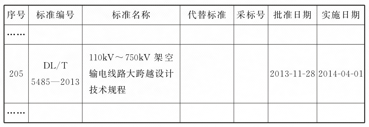 DL/T 5485-2013 110kV~750kV架空输电线路大跨越设计技术规程 - 工标库